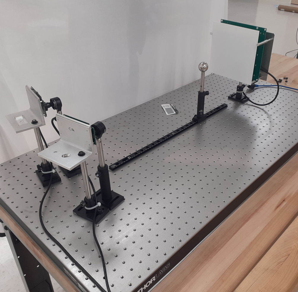 Contactless Position Measurement System (CPMS) Development